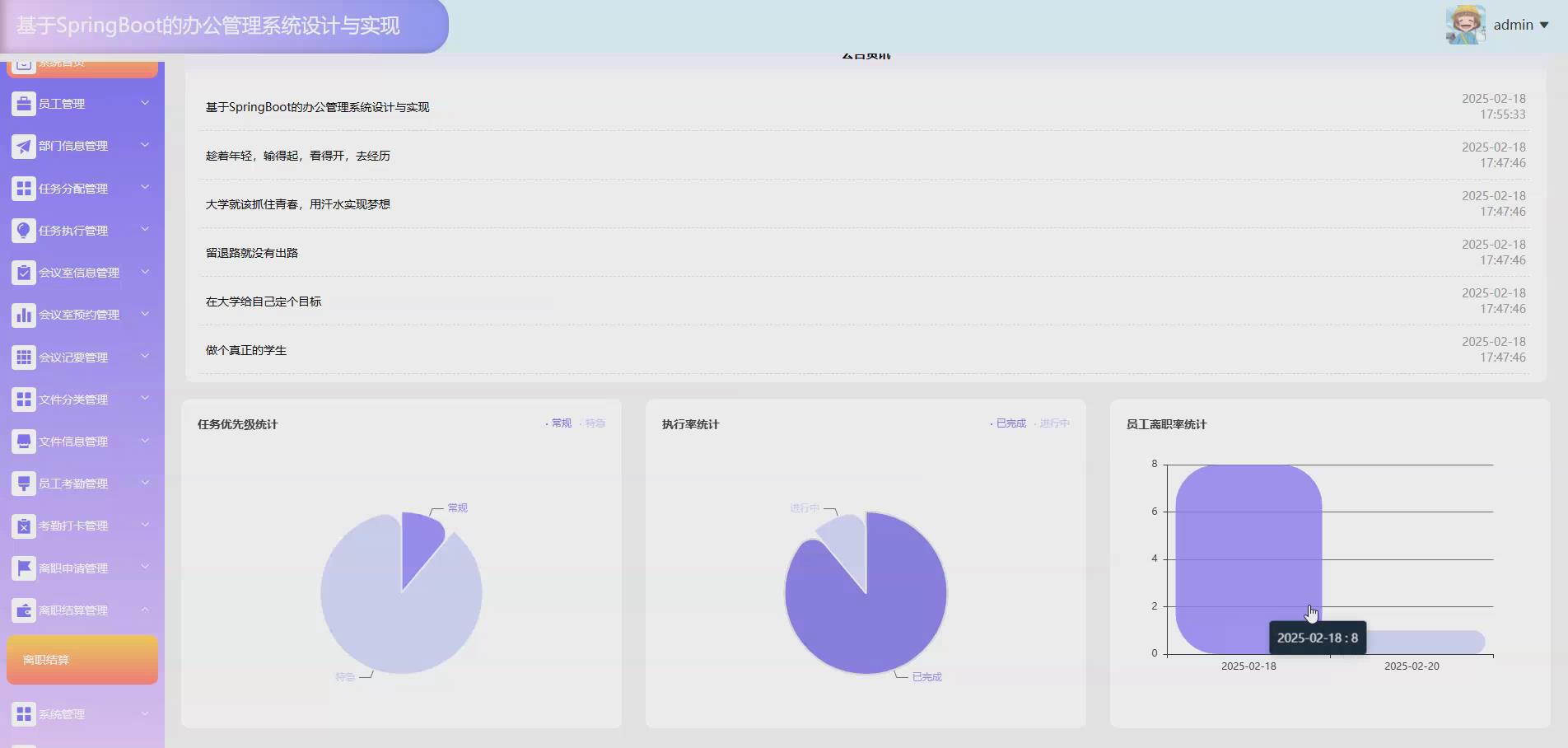 Python-flask基于django人脸识别办公OA管理系统 会议室预约系统 员工考勤任务分配系统2u257jm6--pycharm毕业设计-CSDN博客