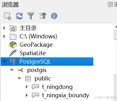 geoserver连接Postgis作为数据源，发布WMTS服务，并提供URL-CSDN博客