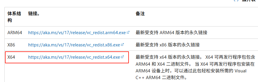 FileNotFoundError: Could not find module ‘D:\Python39\lib\site-packages ...
