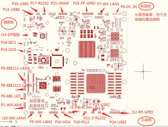 飞腾D2000+X100一体化主板_飞腾d2000工业级版本 工作环境温度是多少-CSDN博客