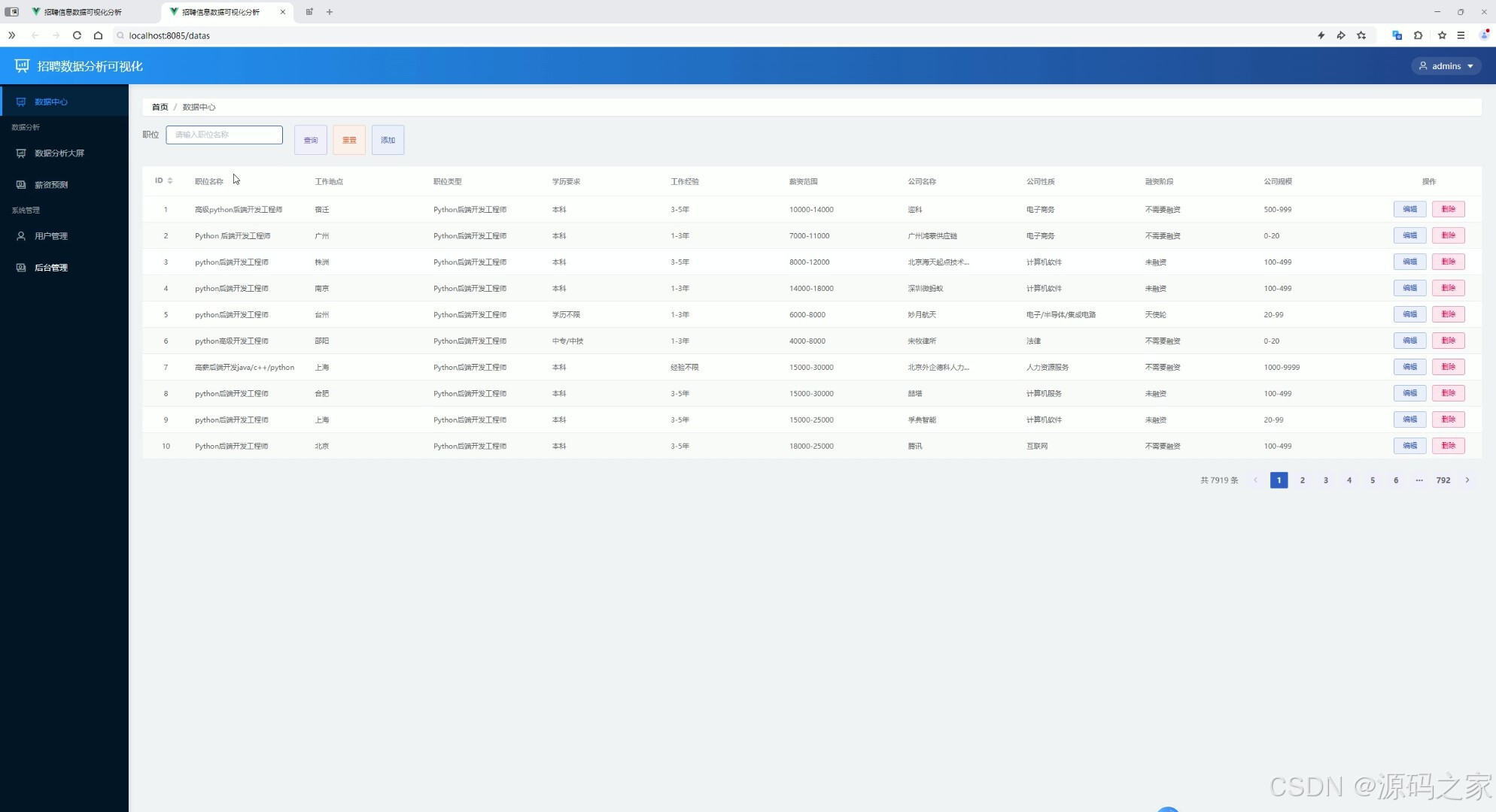 Hadoopsparkpython求职信息数据分析可视化系统 机器学习 随机森林算法 招聘 薪资预测模型 Django框架 Vue前端框架