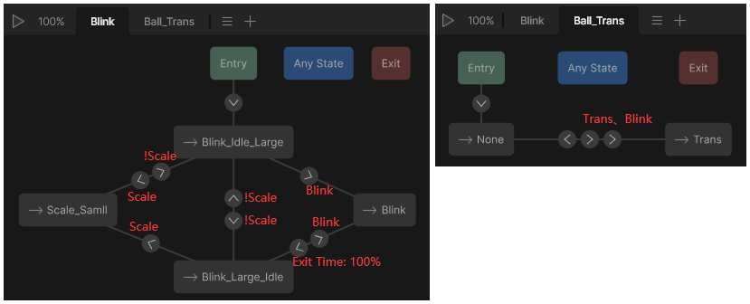 【Rive】眼睛互动动画_rive editor-CSDN博客