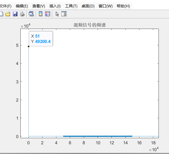 利用matlab和FPGA产生FMCW波_matlab fmcw-CSDN博客