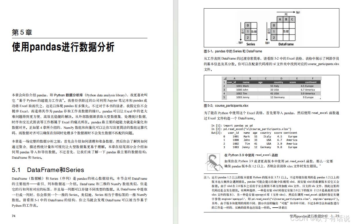 《excelpython：飞速搞定数据分析与处理》！零基础菜鸟靠它三天干翻同事，领导惊了！excelpython飞速搞定数据分析与处理 Csdn博客