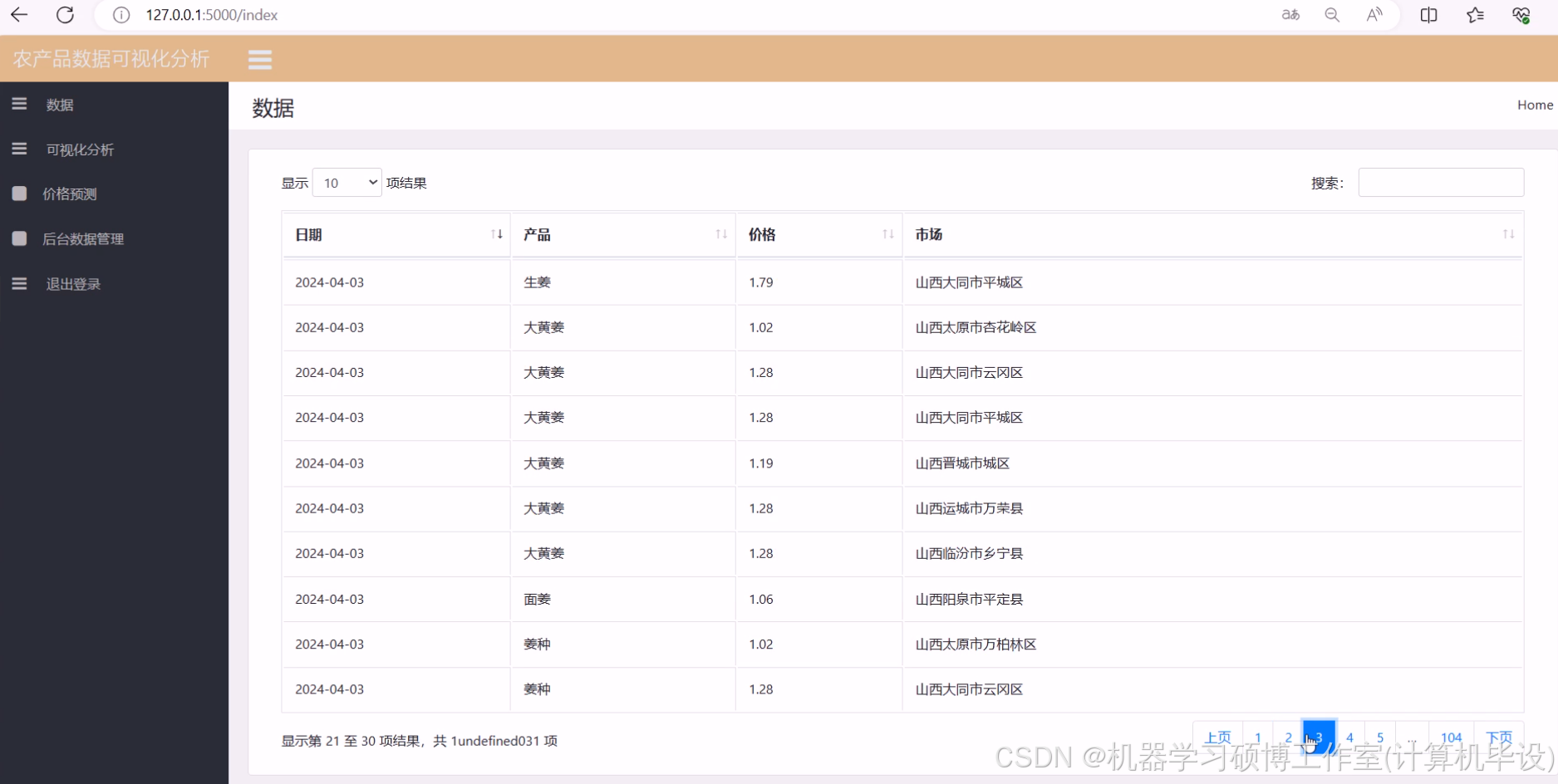 (计算机毕设选题推荐)基于python爬虫的农产品数据分析与研究爬虫毕业设计计算机选题推荐 Csdn博客