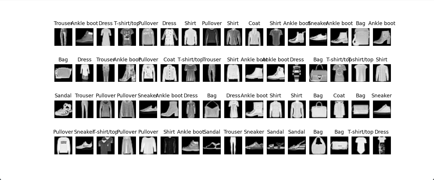 （Pytorch02）Fashiom_MNIST数据集使用_from torchvision.datasets import fashionmnist-CSDN博客