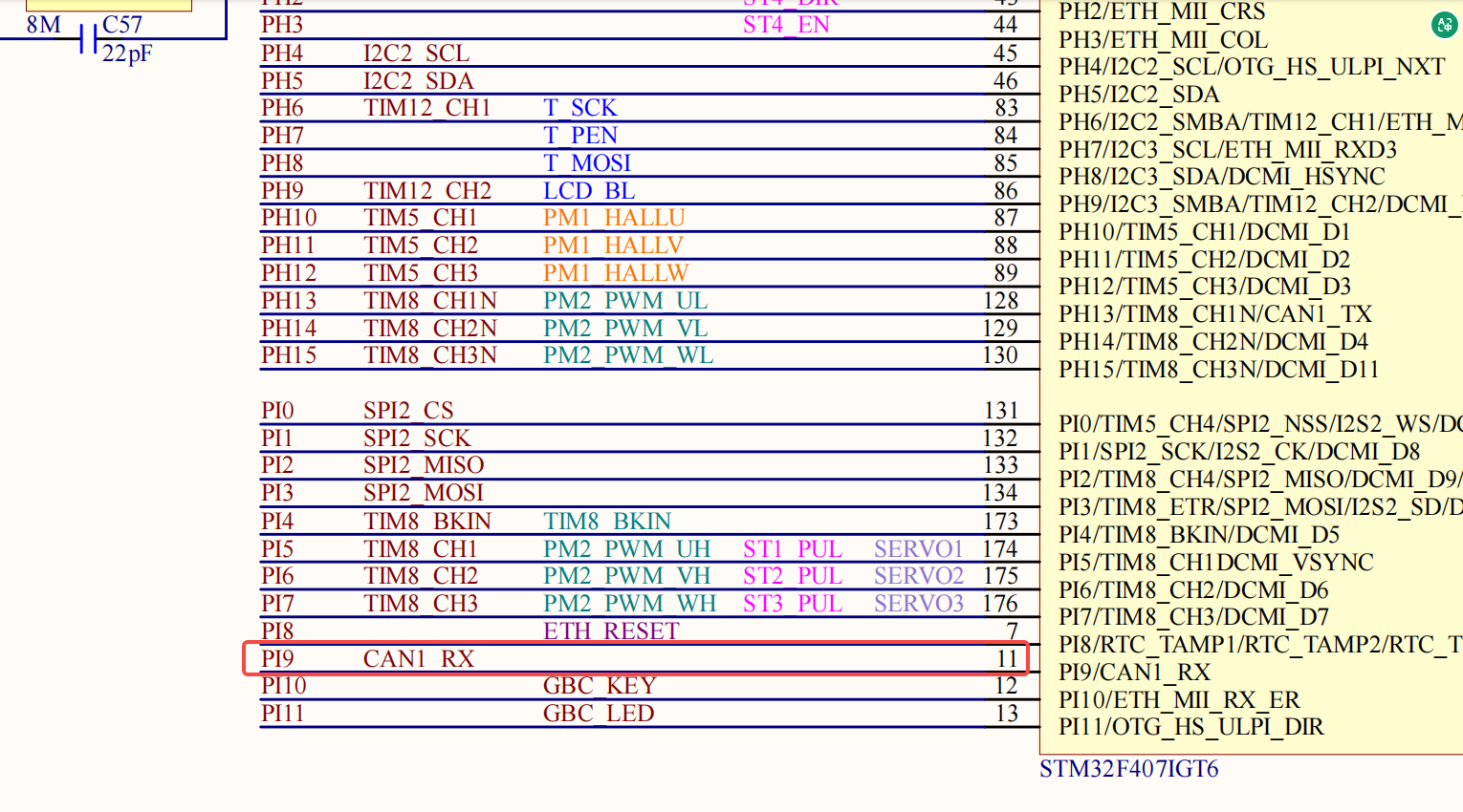 【hal库】基于stm32f407的can通信实现 工程配置stm32f407can配置 Csdn博客