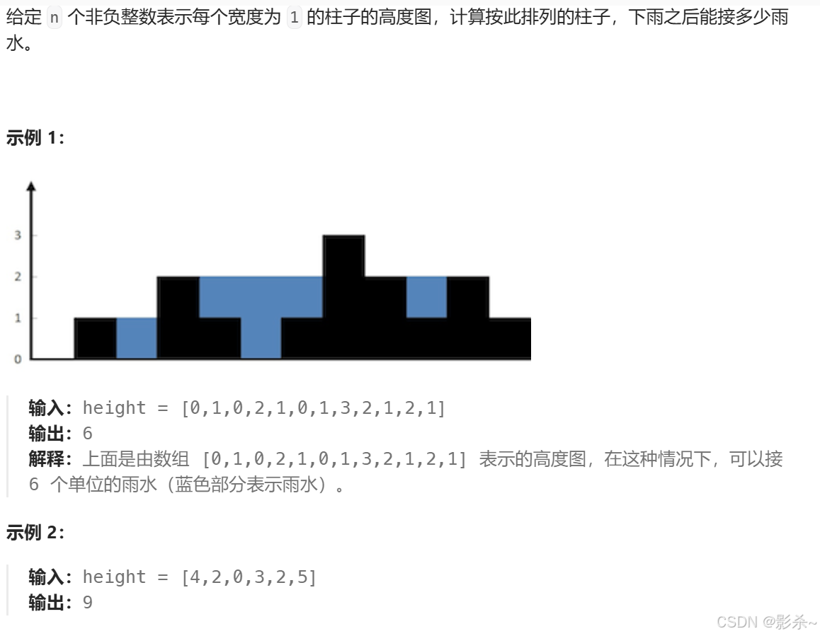 Leetcode热题100 双指针2 Csdn博客