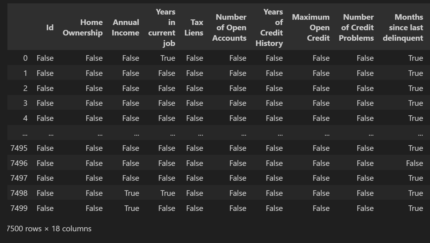 Day04 python训练营打卡：数据的读取和初步处理-CSDN博客