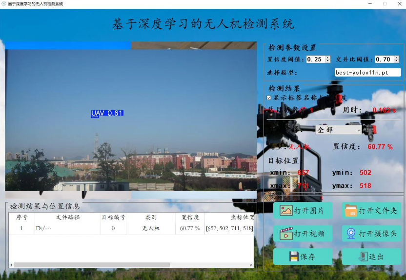深度学习目标检测算法基于YOLOv11无人机检测系统 无人机Anti-UAV数据集的训练及应用 无人机防御、安防监控、机场/边境巡逻等场景-CSDN博客