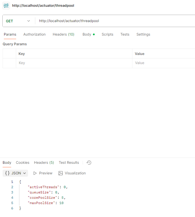 线程池塞爆导致的隐蔽性能陷阱-CSDN博客