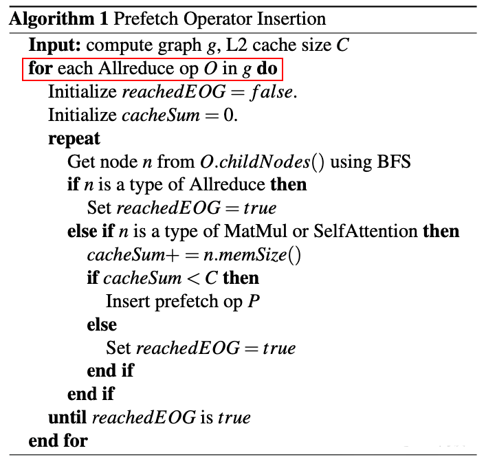 华为 PreServe：LLM 推理中的预取方案，缓解 Memory Bound_flash communication: reducing tensor parallelizati-CSDN博客