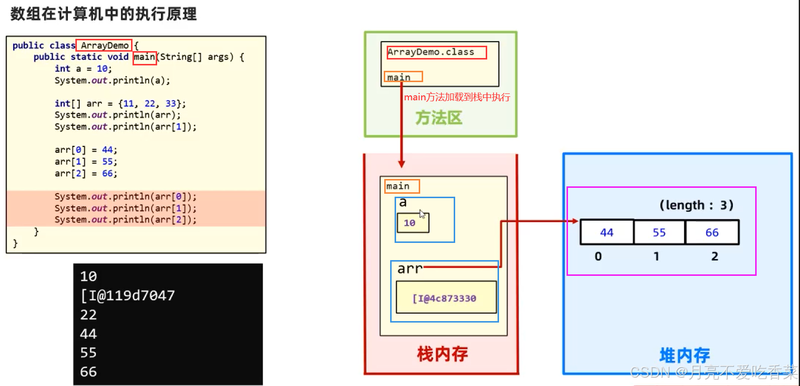 【Java基础语法03】-CSDN博客