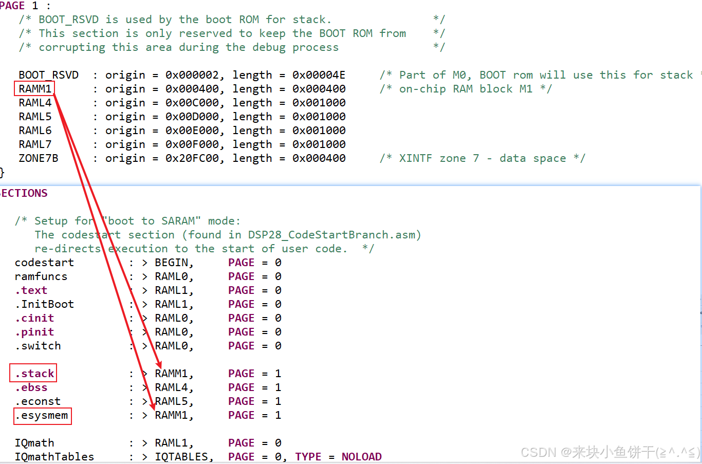 DSP TMS320F28335 重定向printf 到串口打印输出_dsp实现printf-CSDN博客