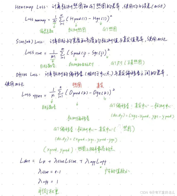 CenterNet网络详解-CSDN博客