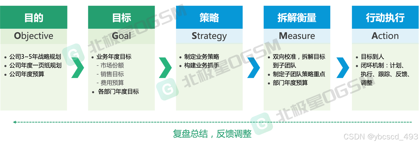 ASPACK 2.38加壳工具：技术背景、风险及替代方案探讨-CSDN博客