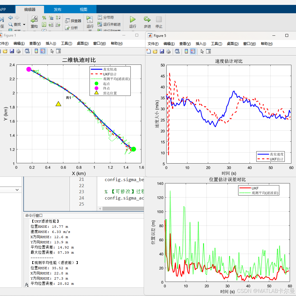 【MATLAB代码】多雷达（数量1~n可自行设置）的雷达跟踪与滤波，二维平面环境，观测为角度和距离。滤波用UKF-CSDN博客