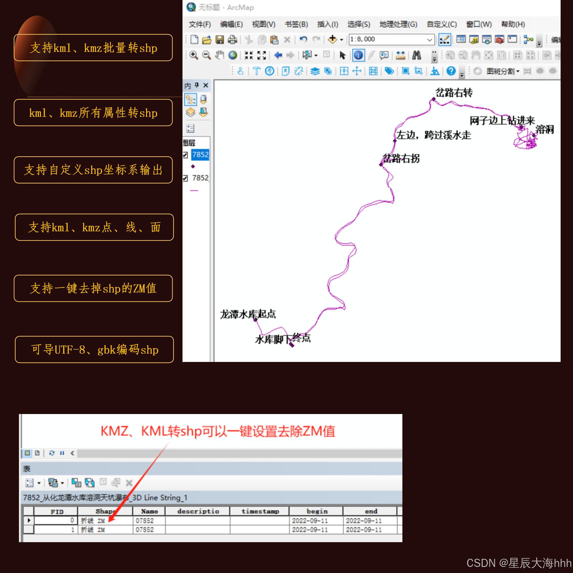 KMZ、KML批量转shp保留所有属性，kmz kml批量转shp软件，kmz kml带属性转shp_kmz文件转换成shp-CSDN博客