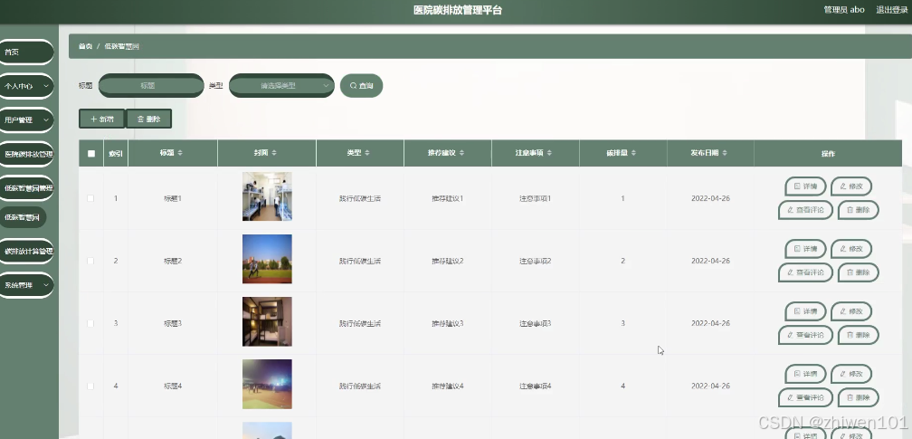 基于nodejsvue医院碳排放管理平台 开题源码程序论文 计算机毕业设计碳排放管理平台开源 Csdn博客