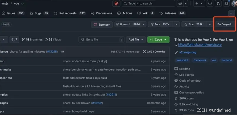 DeepWiki: 一个直接阅读你 GitHub 代码库的 AI 神器-CSDN博客