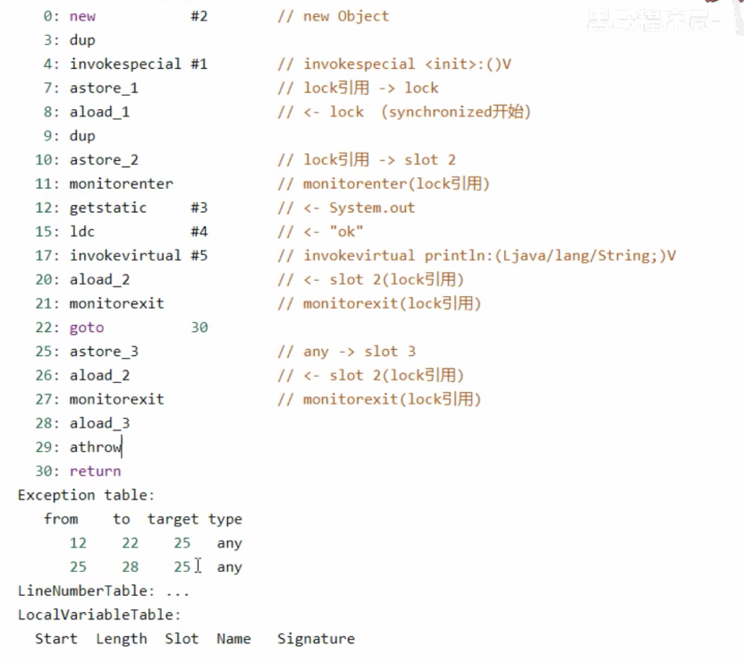 9、java多态、异常、synchornized在虚中的jvm原理-CSDN博客