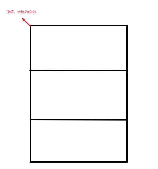 关于Java Graphics2D做图片合成的基础使用教程_java graphics2d使用-CSDN博客