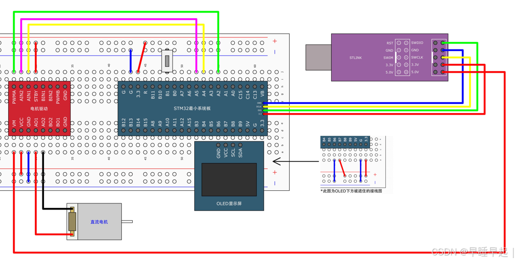 江协科技stm32——6-5 PWM驱动直流电机_江协科技的电机控制程序-CSDN博客