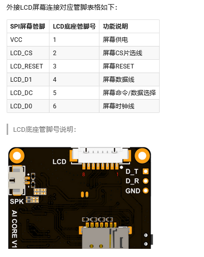 上海域格CAT1 X09 模块AI开发板介绍_ym310-CSDN博客