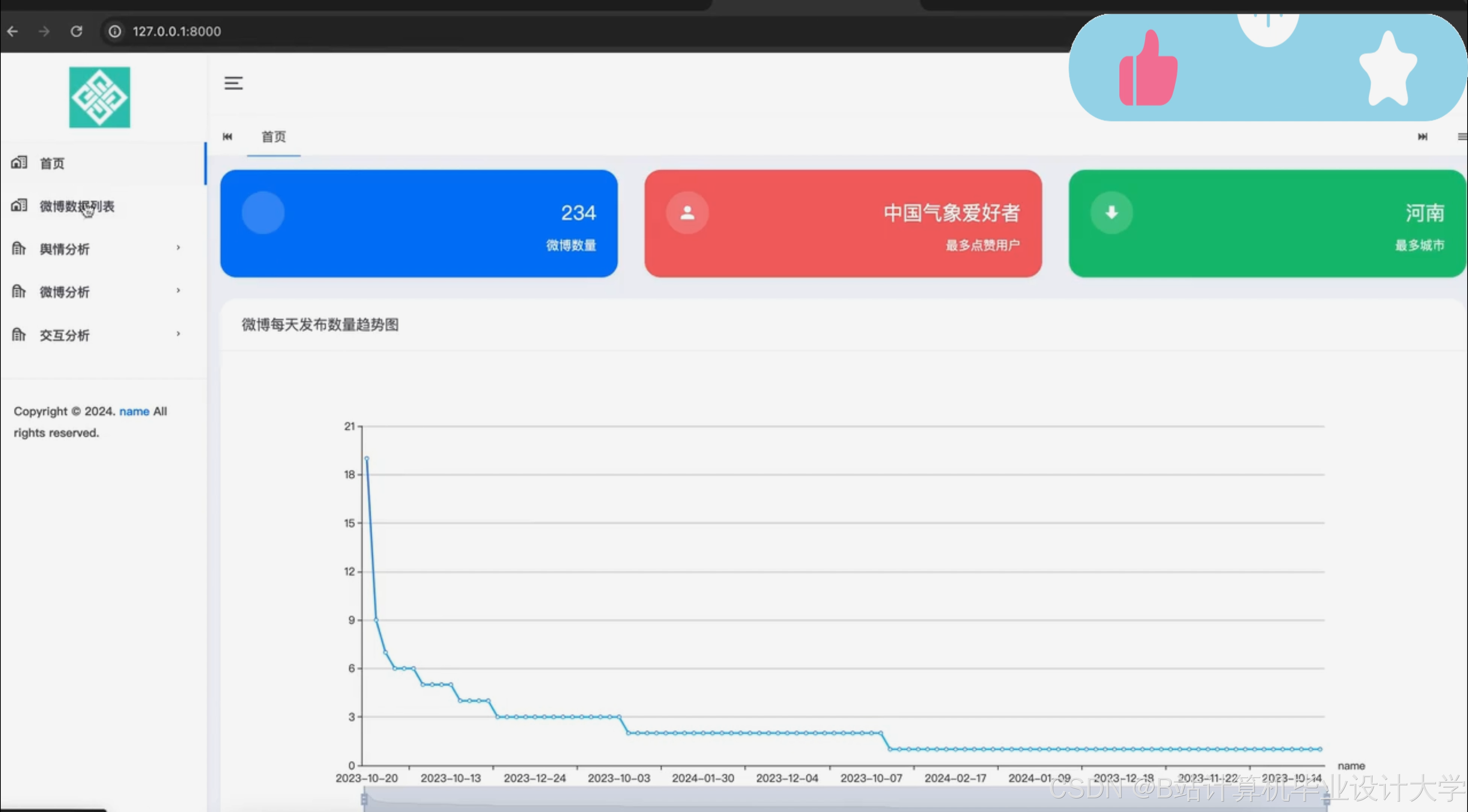 计算机毕业设计pythonlstm模型微博情感分析 微博舆情预测 微博爬虫 微博大数据 舆情分析系统 大数据毕业设计 Nlp文本分类 机器学习 深度学习 Ai基于lstm的情感分析毕业引用