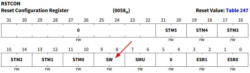 [Example][Basic] - TC3XX 启动流程_tc397 trap向量表-CSDN博客