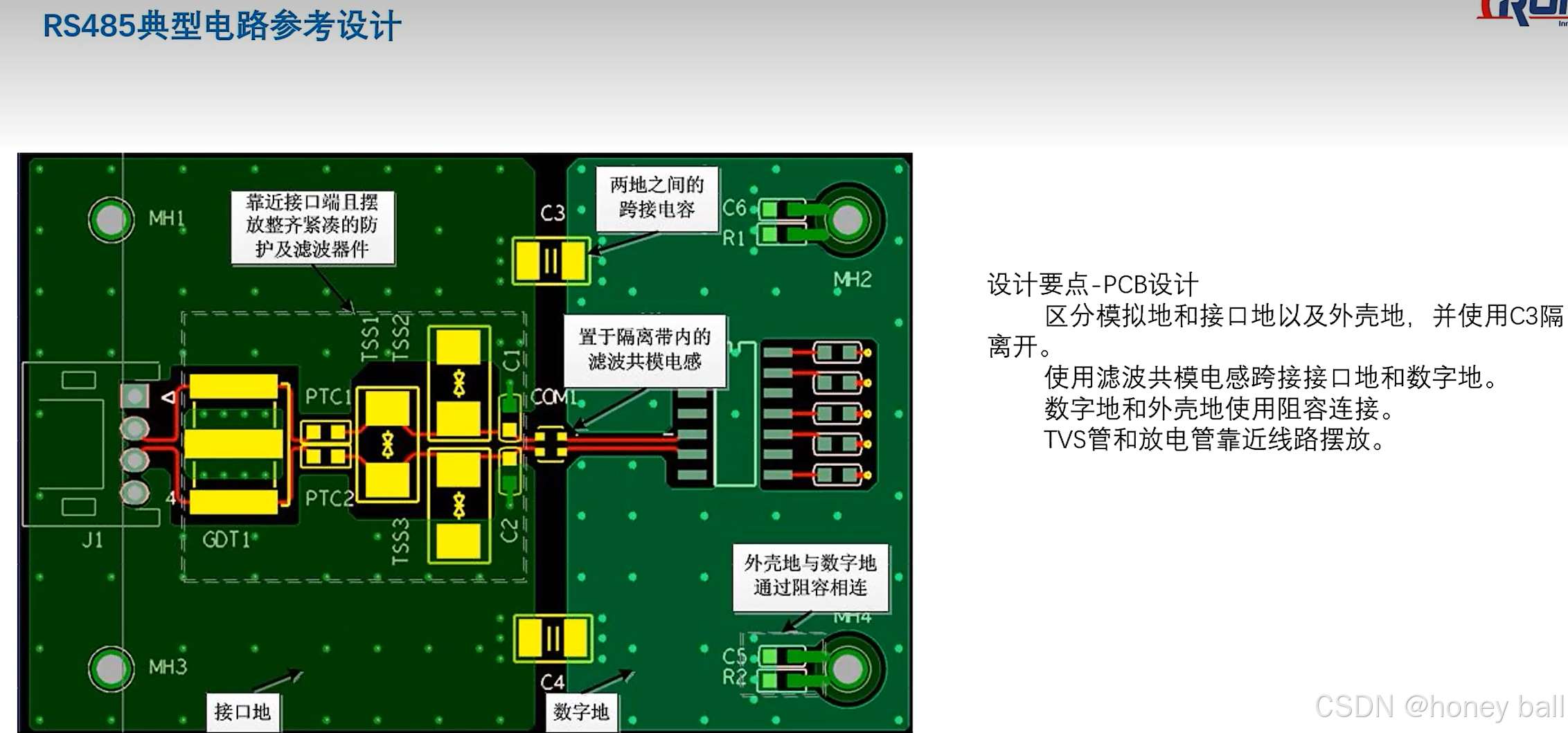 一些硬件知识【2024/11/28】-CSDN博客