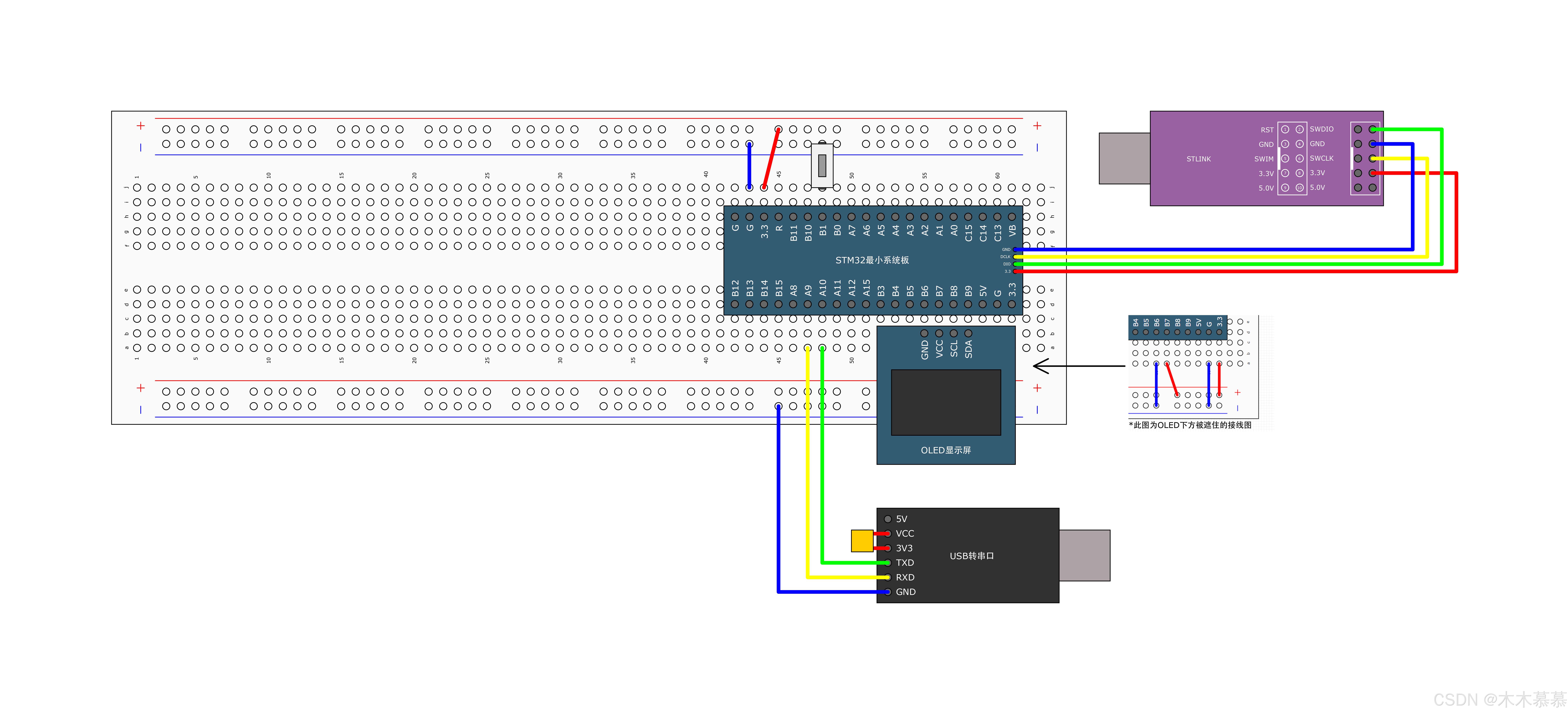 STM32——9 USART串口_9线uart硬件电路-CSDN博客