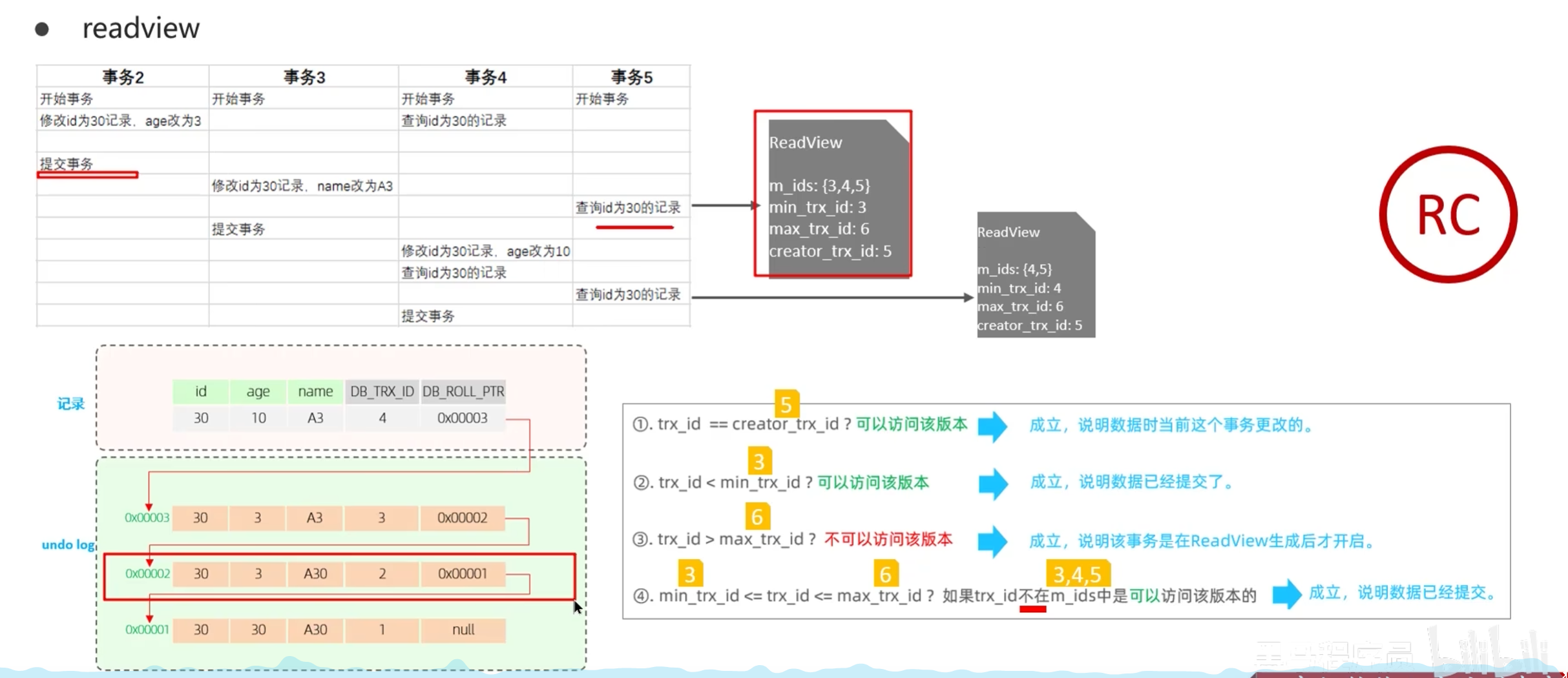 Mysql多版本并发控制MVCC-CSDN博客