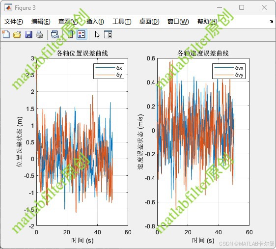 【MATLAB例程】UAV集群雷达跟踪移动目标，EKF融合距离和径向速度，二维环境，附代码下载链接-CSDN博客