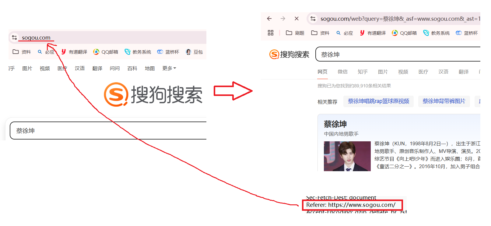网络原理（三）：HTTP 请求 - header & body_请求接口中header和body-CSDN博客