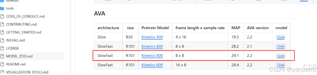 Win10安装SlowFast 环境配置 及大Bug --“No module named torch._six “ 的修复_slowfast环境配置-CSDN博客