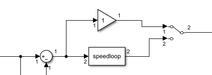Simulink维度报错：Error in port widths or dimensions._invalid width for output port 2 specified by s ...