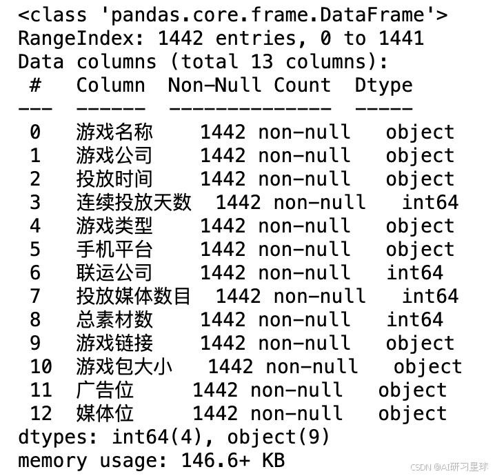 数据分析-52-关于ADX游戏广告投放数据的探索_adx数据-CSDN博客