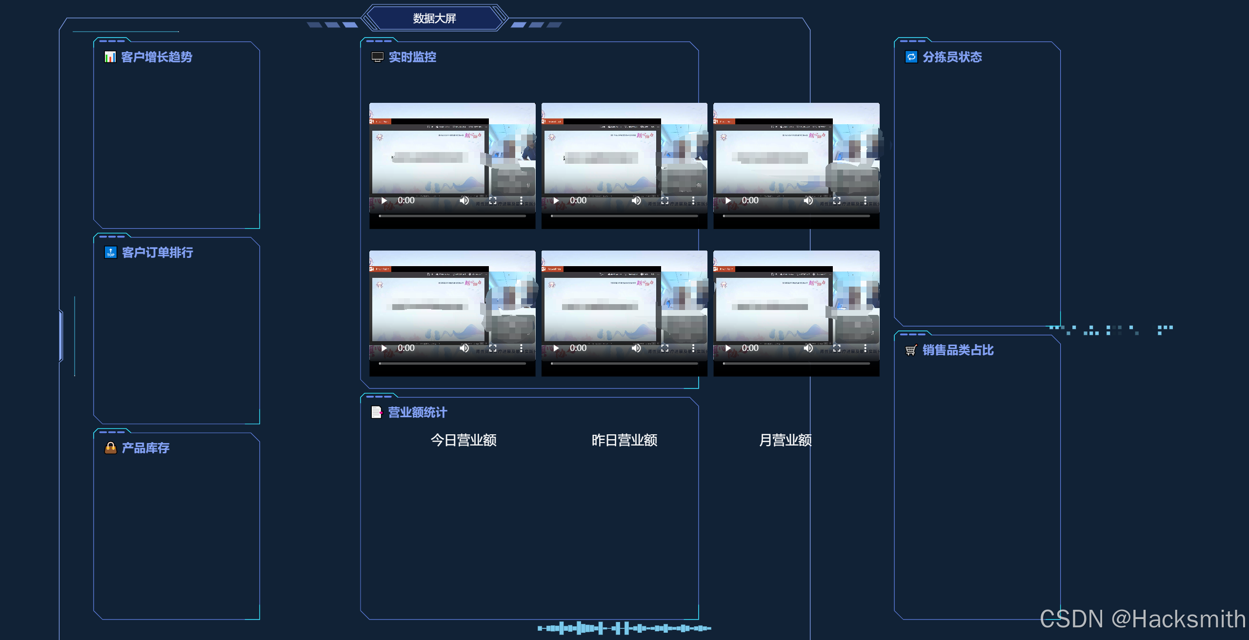 vue3 DataV ECharts 数据大屏-CSDN博客
