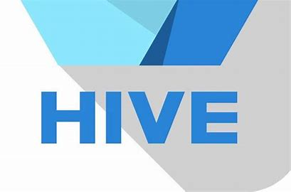 Hive SQL：解锁电商平台数据宝藏的神奇钥匙_hive 电商需求分析-CSDN博客