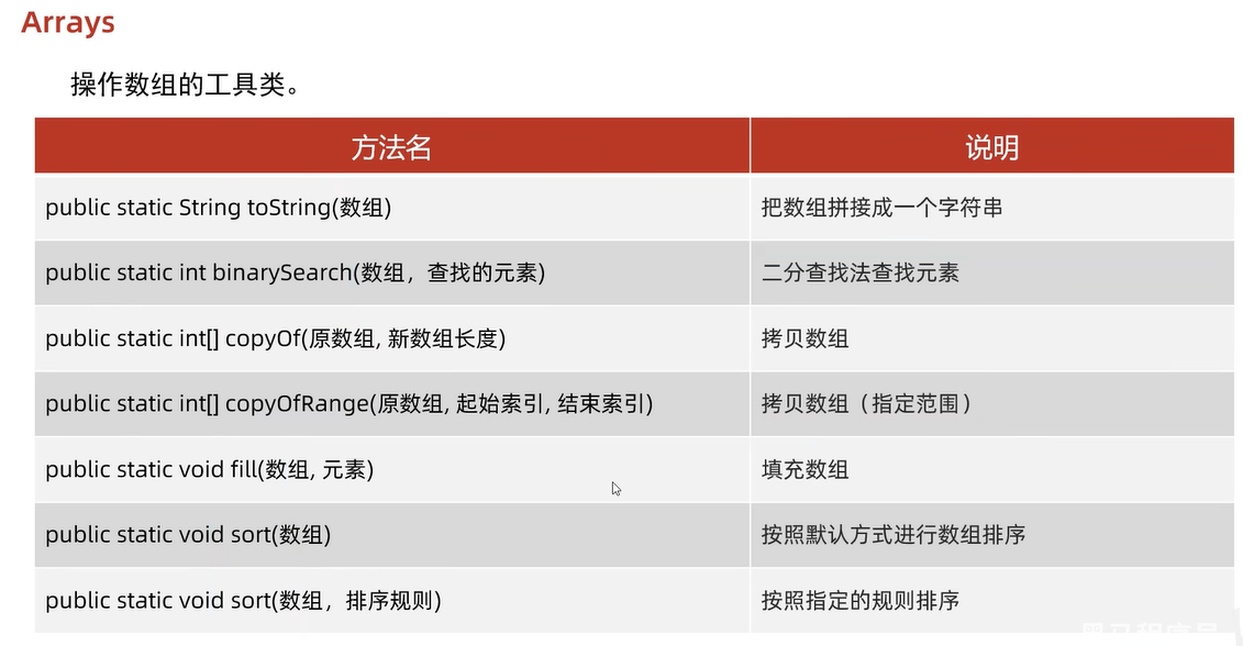 java基础-Arrays-CSDN博客