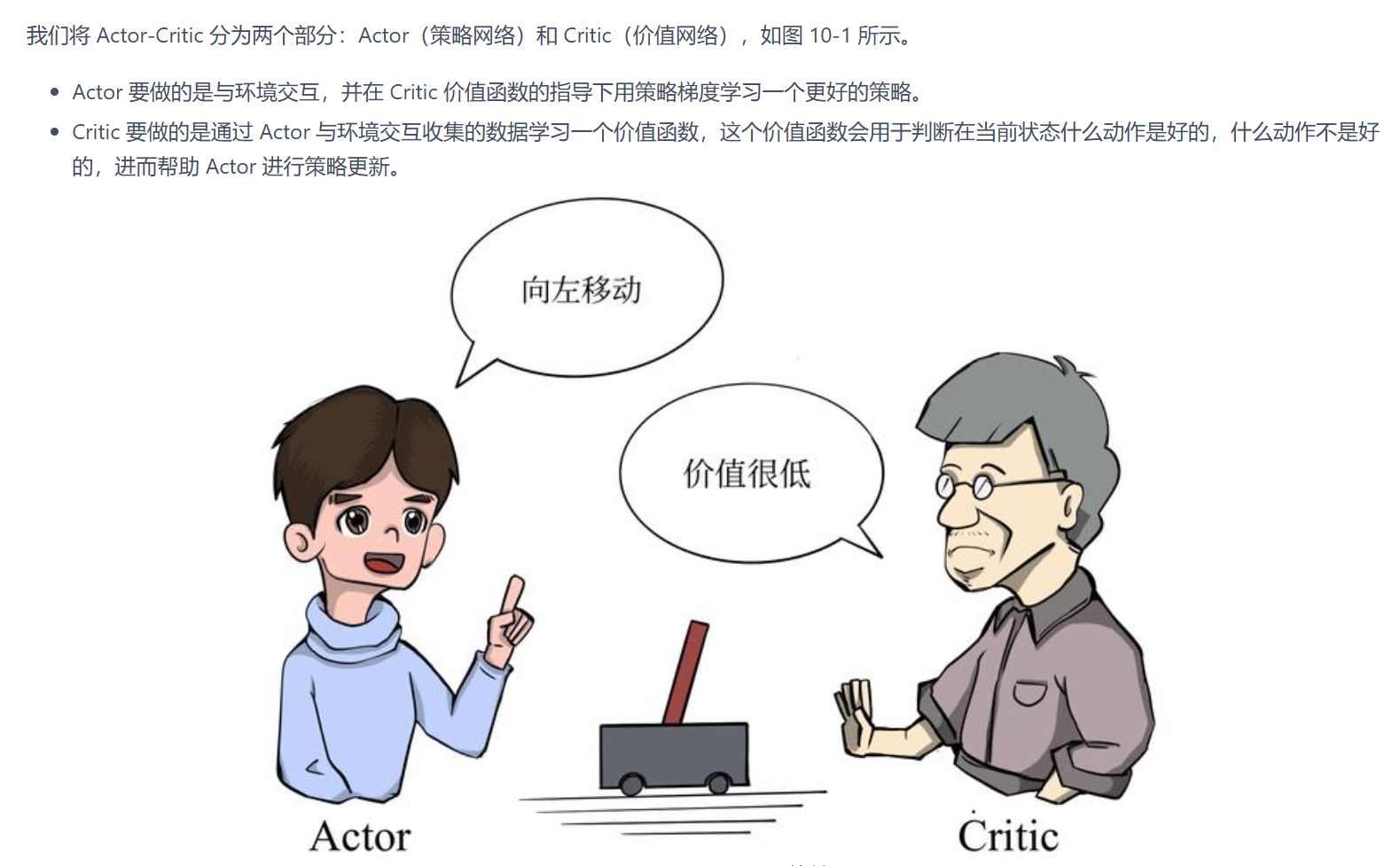强化学习—Actor - Critic Methods_actor-critic methods-CSDN博客