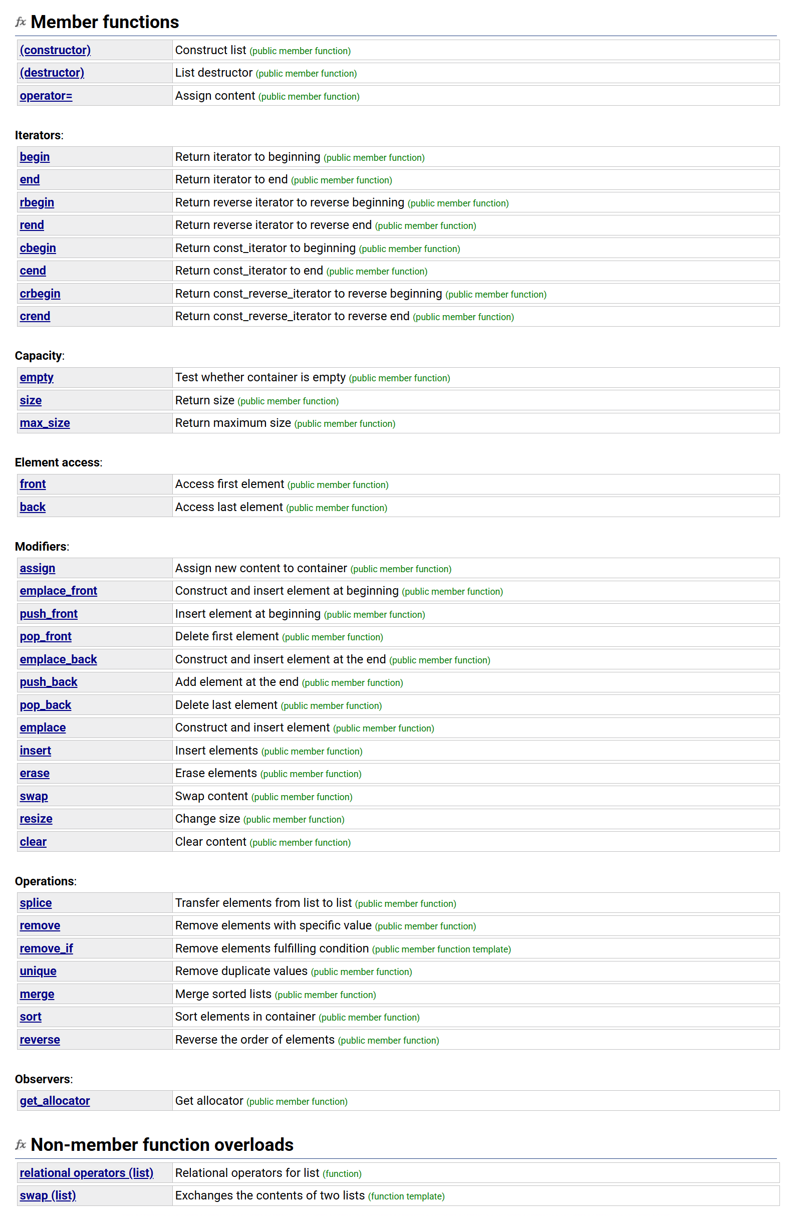 C++初阶学习笔记（7）list-CSDN博客