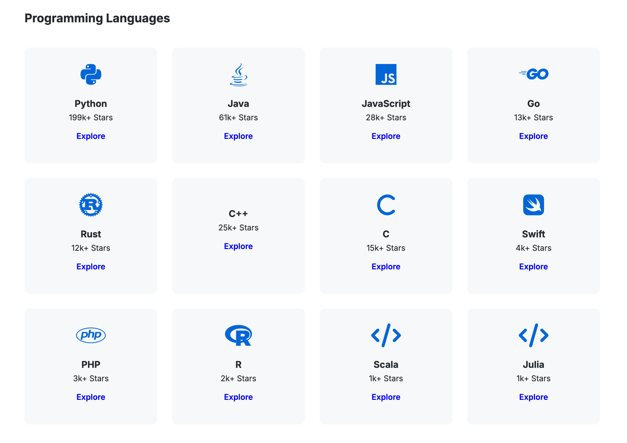 开源的算法和数据结构 Algorithms & Data Structures 代码 github -CSDN博客