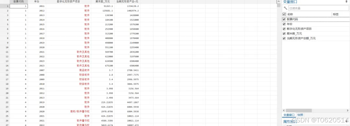 数字化转型：无形资产占比测算数据集(2007-2023年)-CSDN博客