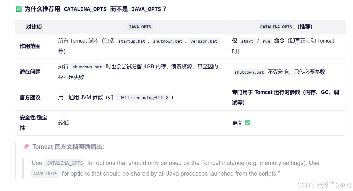 windows/linux(centos)生产环境tomcat7、tomcat8常用配置记录、setenv.sh配置内存、主动指定jdk、配置 ...