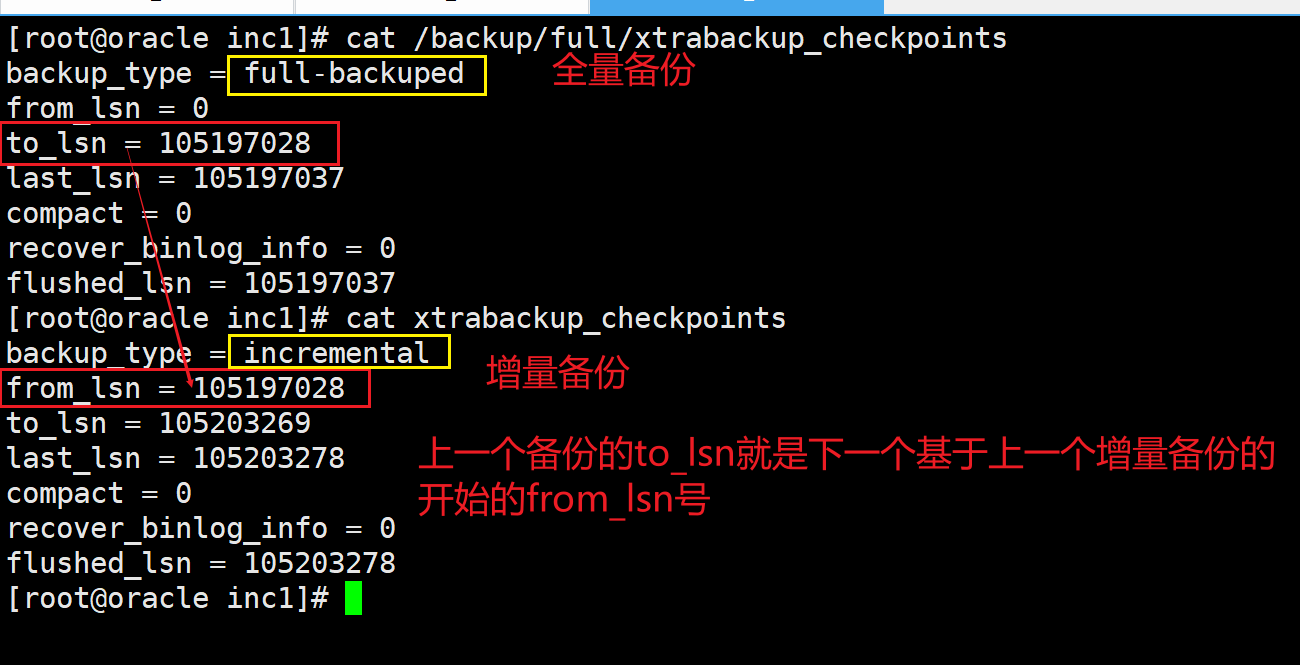 mysql使用Percona XtraBackup全量备份+增量备份+binlog备份及恢复演练_xtrabackup 全量 增量副本链恢复-CSDN博客