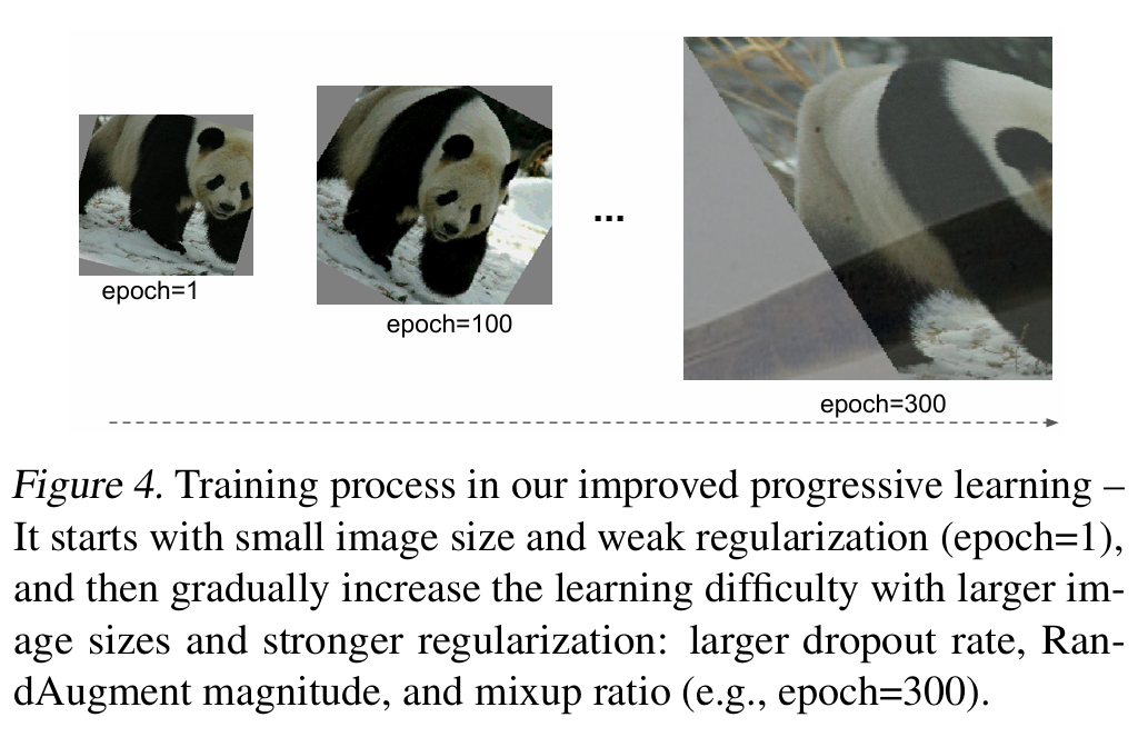 EfficientNetV2: Smaller Models and Faster Training-CSDN博客