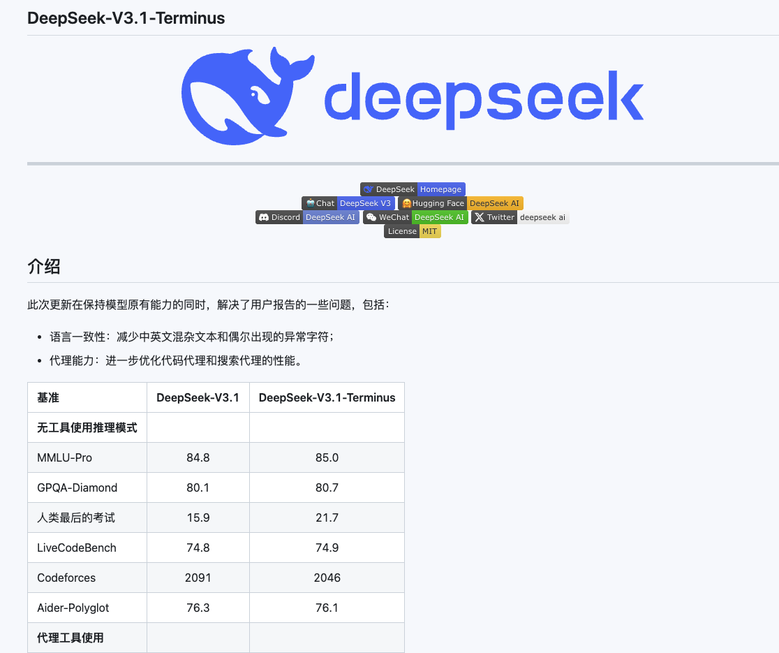 DeepSeek-V3.1-Terminus 终极版发布！-CSDN博客