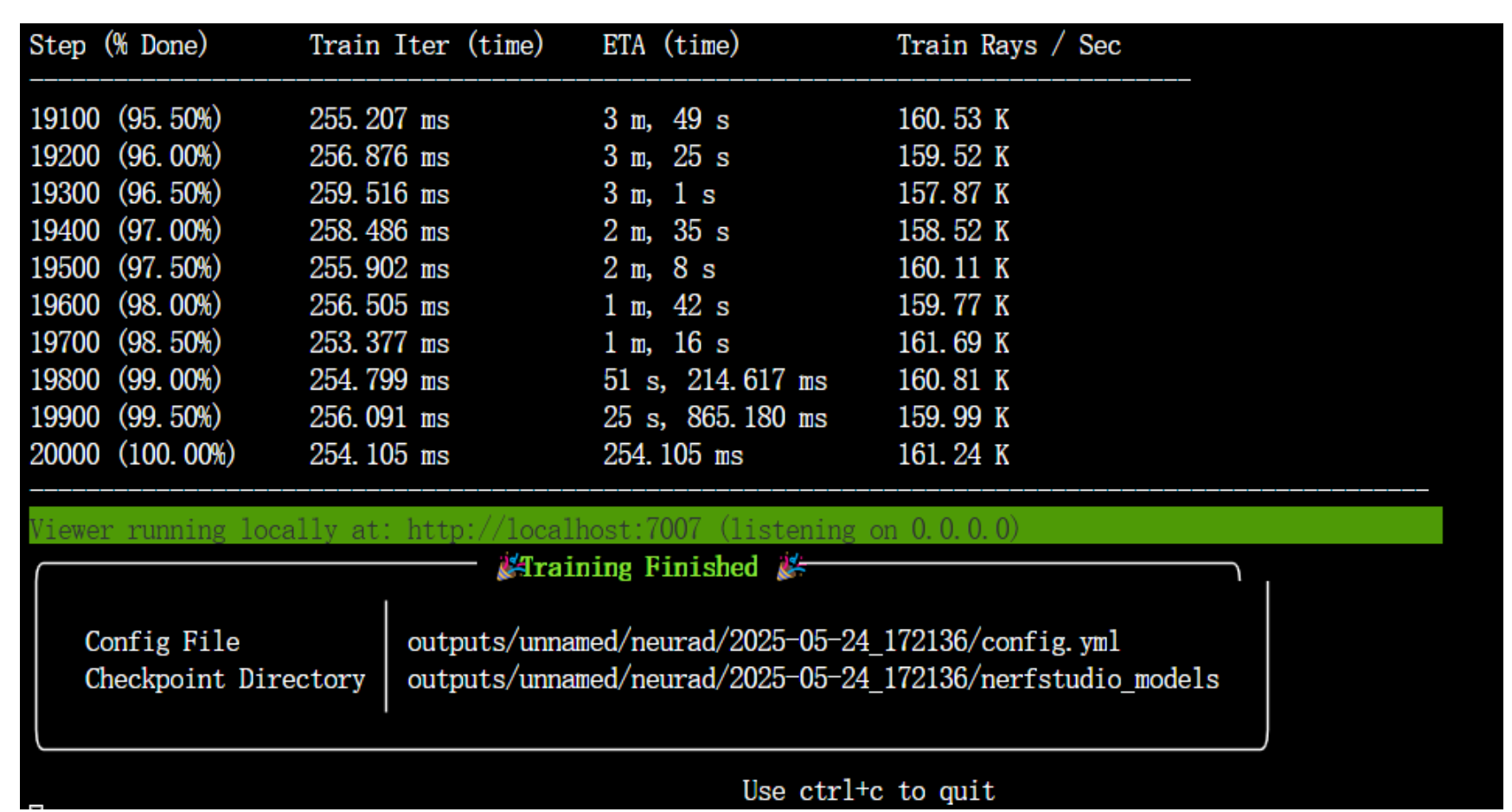 NeuRAD复现_neurad studio github-CSDN博客
